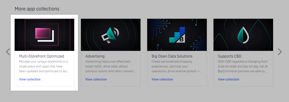Introduction to Multi-Storefront